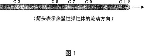 Production Method Of Thermoplastic Elastomer Composition Eureka Patsnap