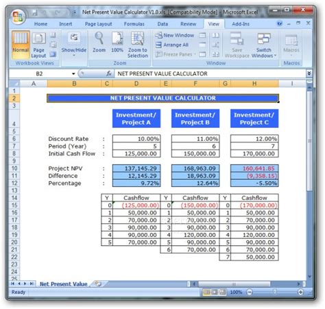 Net Present Value Calculator Download Softpedia