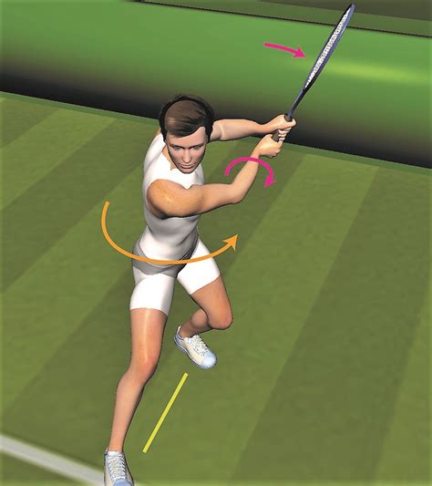Two Handed Backhand For Beginners