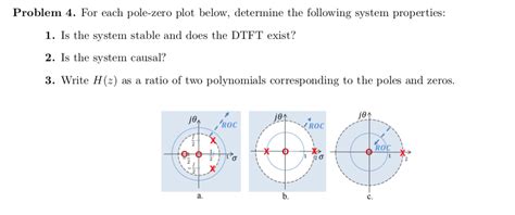 solved problem 4 for each pole zero plot below determine