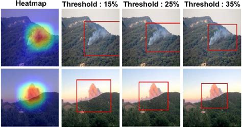 An Example Sample That Successfully Created A Boundary Box While Download Scientific Diagram
