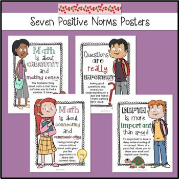 Positive Norms Classroom Posters Jo Boaler By The Think Tank Tpt