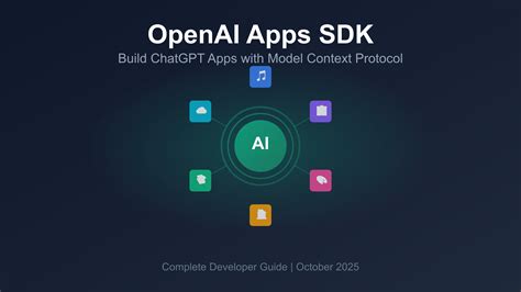 Building Chatgpt Apps With Openai Apps Sdk Complete Developer Guide