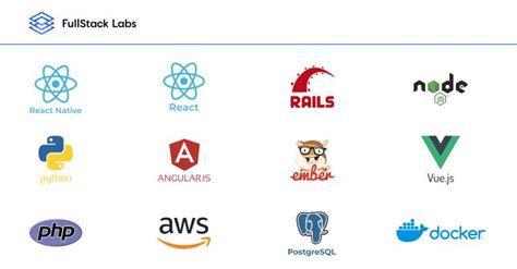 Fullstack Labs Leading Software Development Consultancy Enzo Solér