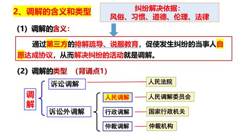 9 1认识调解与仲裁（共29张ppt） 高中政治统编版选择性必修二《法律与生活》 21世纪教育网 二一教育