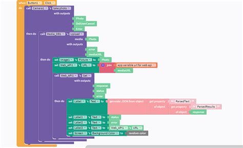 How To Display Results Of Get Json From Object Block Questions About