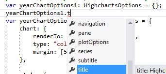 TypeScript Intellisense Works Differently If I Define Object In Different Ways Stack Overflow