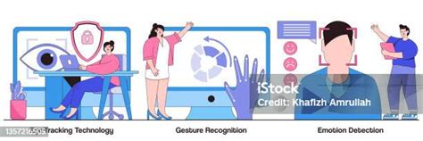 아이 트래킹 기술 제스처 인식 작은 사람들과 감정 감지 개념 현대 센서 기술 벡터 일러스트 레이션 세트 인간컴퓨터 및 사용자