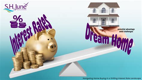 Navigating Home Buying In A Shifting Interest Rate Landscape