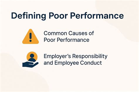 Poor Performance Or Misconduct How It Impacts Unemployment Eligibility
