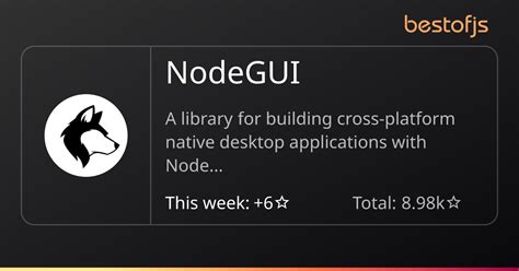Best Of Js • Nodegui