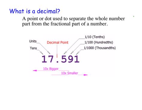 Pre Algebra 28 Adding Decimals Ppt