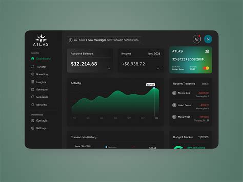 Online Banking Interface Design On Behance