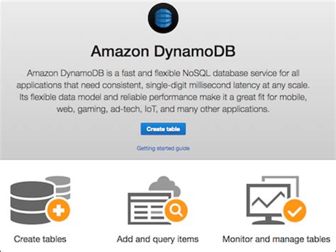 👉 Dynamodb Crear Tabla Tutoriales Y Cursos Gratuitos