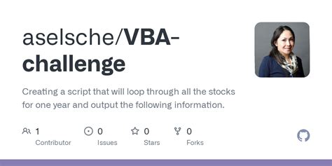 GitHub Aselsche VBA Challenge Creating A Script That Will Loop Through All The Stocks For One