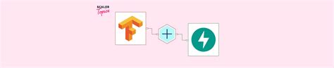 deploying tf model with fastapi scaler topics