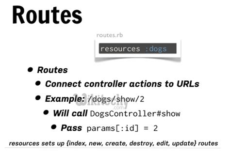 Javascript Dom Selectors Javascript Is Most Commonly Used To Get By