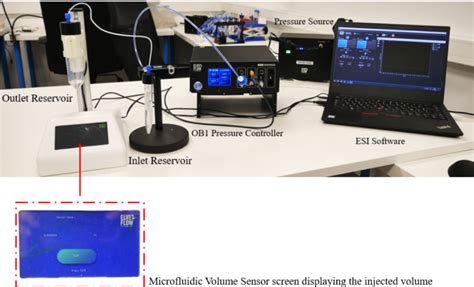 High Precision Volume Sensor Elveflow