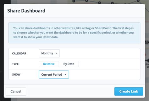 Shared Dashboards Intrafocus