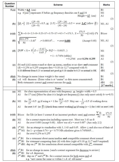 edexcel s1 june 2016 examsolutions
