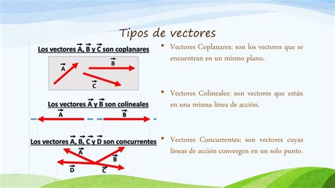 Ppt Clase Vectores Powerpoint Presentation Free Download Id11936802
