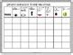 Home Speech Therapy Feeding Therapy Sensory Hierarchy Chart