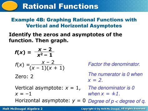 Summarize The Rational Function Task Ppt Download