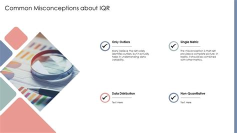 Common Misconceptions About Iqr Iqr Method Ppt Powerpoint St Ai Ss Ppt