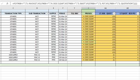 Pivot Table Formula And Entry Data