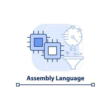 Hardest Programming Language Top 10 For You To Master