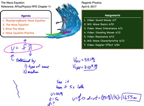 The Wave Equation Regents Physics