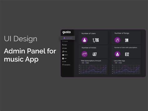 A Creative And Functional Uiux Designs For Music App Admin Panel Upwork