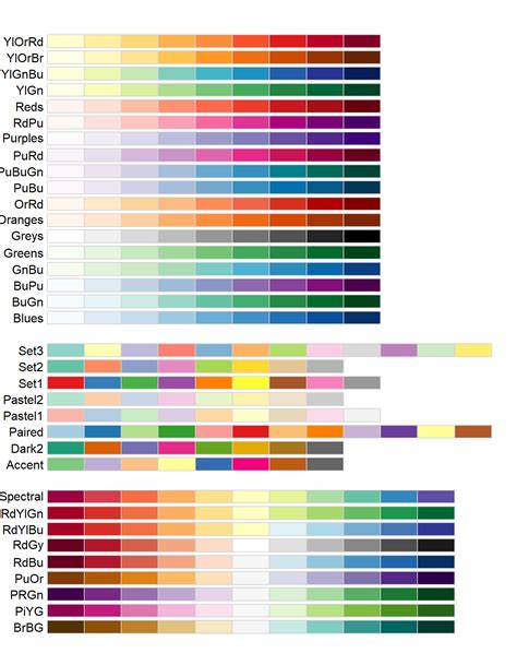 Appendix G — Color Palette With R Gog422522 Gis For Social Sciences