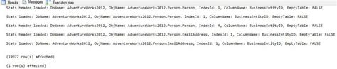 Microsoft SQL Server Statistics Complete In Depth Guide