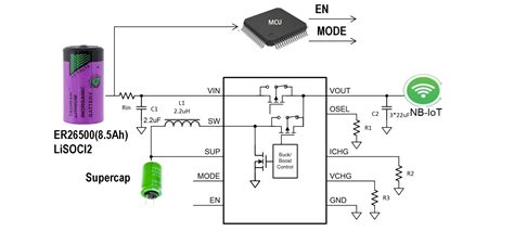 Dc Dc Converter Integrates Supercapacitor Charging