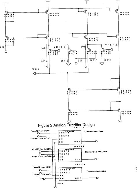 figure 1 from a cmos analog to fuzzy signal converter semantic scholar
