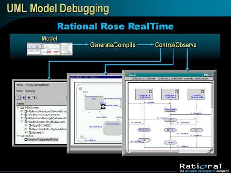 Seeing The Forest In The Midst Of The Trees Ppt Download