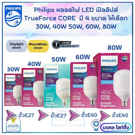 หลอดไฟphilips Trueforce Core Gen3 หลอดไฟ Led มี 3 ขนาด 30w 40w 50w ขั้ว