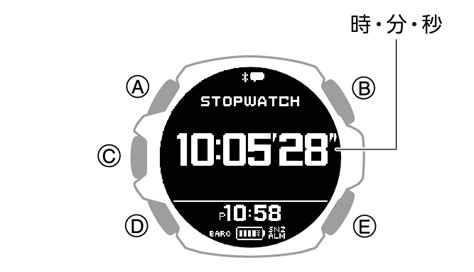 計測する モジュール番号 3515 G Shock Support Casio