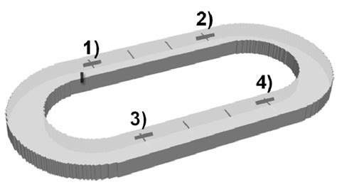 Structure And Sizes Of The Circuit Shape Leaky Waveguide Figure 3