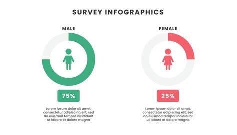 Male Female Infographic Vector Art Icons And Graphics For Free Download