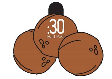 Palm Tree Classroom Clock By Flamingo Sands Tpt