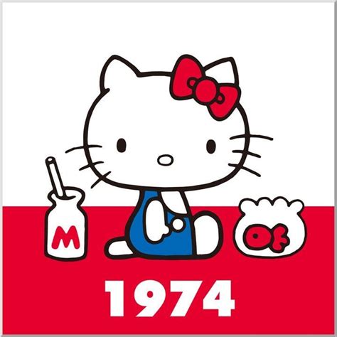 Hello Kitty TỪ DỰ Án ThƯƠng MẠi TrỞ ThÀnh BiỂu TƯỢng ĐẶc TrƯng CỦa