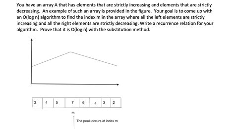 Solved You Have An Array A That Has Elements That Are