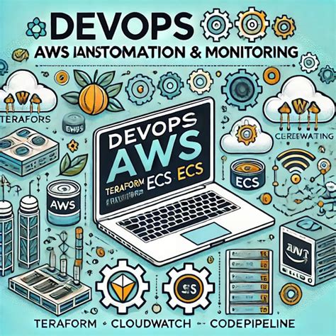 Deploy And Manage Micro Services On Aws Ecs Using Terraform By Harshkashyaphk Fiverr