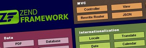 10 Ưu điểm biến zend framework thành lựa chọn số 1 của bạn