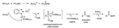 Acid Amine Coupling Using Bop Organic Synthesis