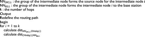 Pseudo Code For Setting The Routing Path Procedure A Ecops Algorithm Download Table