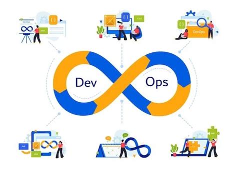 What Is Devops Consulting And Why It Is Needed