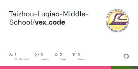 Github Taizhou Luqiao Middle Schoolvexcode Github Taizhou Luqiao Middle Schoolvexcode